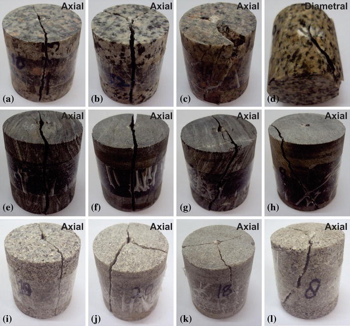 Rock failure modes under uniaxial compression, Brazilian, and point ...