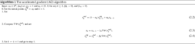 Accelerated gradient methods for nonconvex nonlinear and stochastic programming | SpringerLink