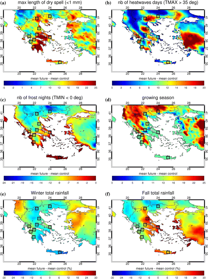 An integrated assessment of climate change impacts for Greece in the ...