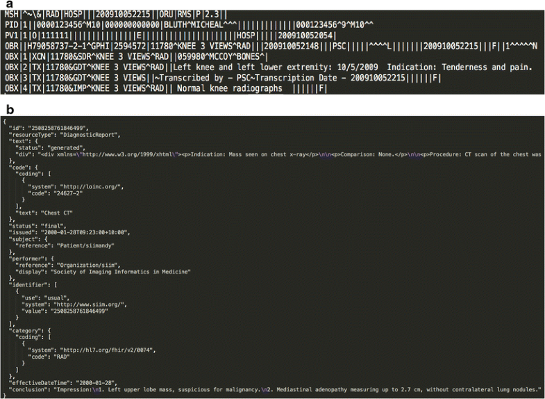 Learning HL7 FHIR Using the HAPI FHIR Server and Its Use in Medical ...