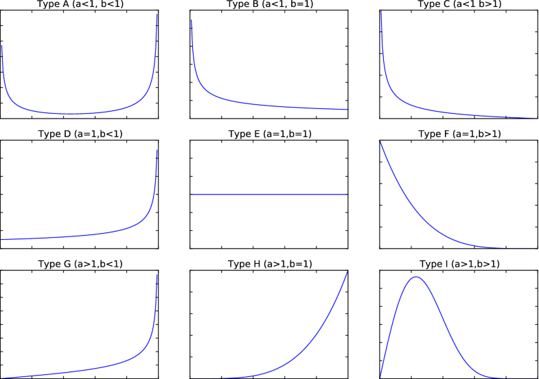 Decision-dependent probabilities in stochastic programs with recourse | SpringerLink
