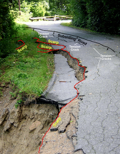Debris flows caused by failure of fill slopes: early detection, warning ...