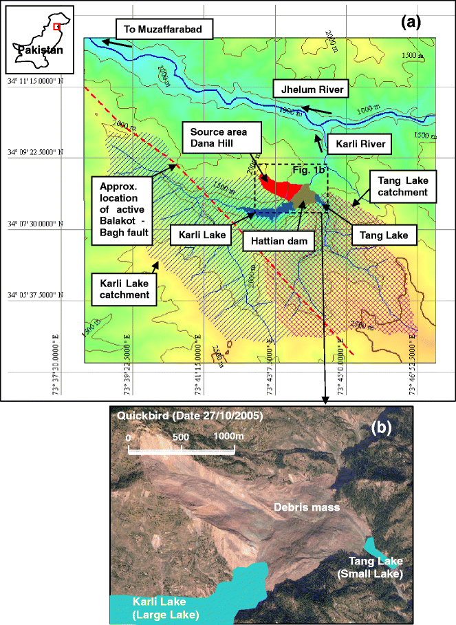 Partial breaching of Hattian Bala Landslide Dam formed in the 8th ...