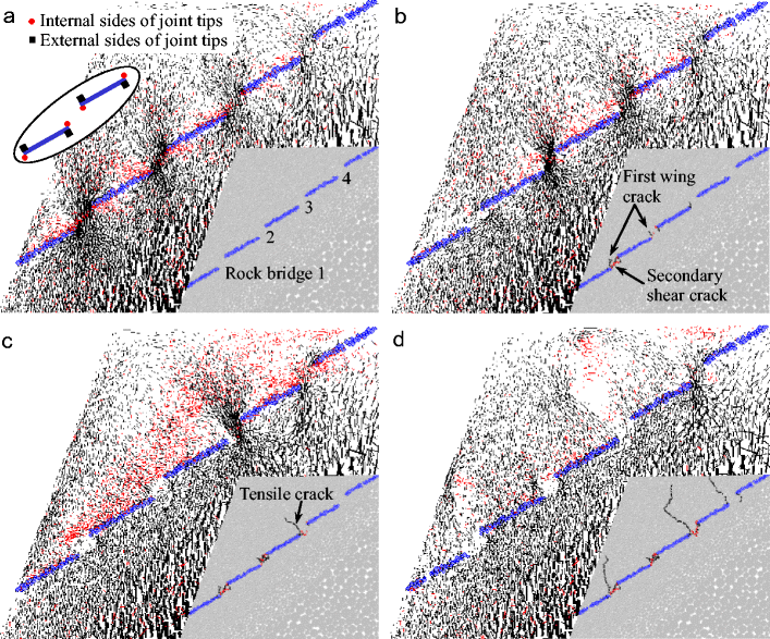 Step-path failure of rock slopes with intermittent joints | SpringerLink
