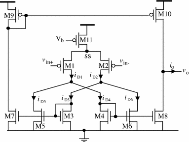 A high-speed differential CMOS Schmitt trigger with regenerative ...
