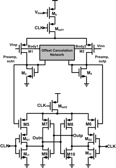 An offset cancellation technique for comparators using body-voltage ...