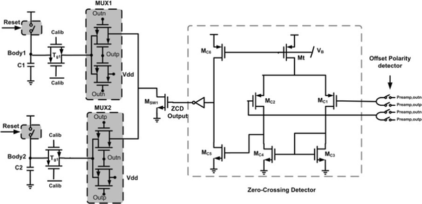 An offset cancellation technique for comparators using body-voltage ...