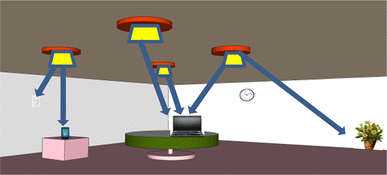 A flicker-free CMOS LED driver control circuit for visible light ...
