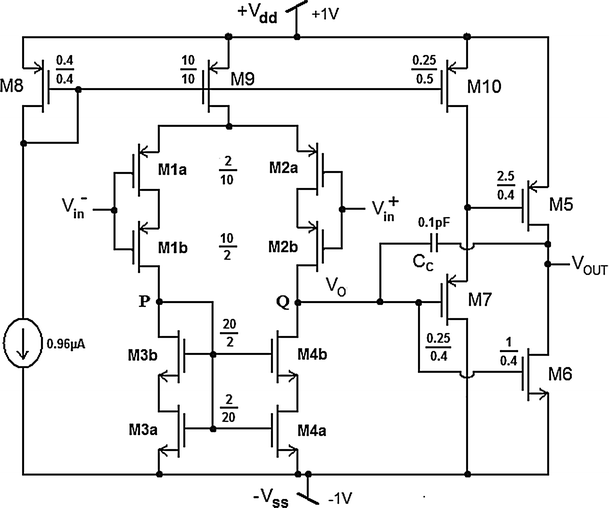 An ultra-high gain low power two stage CMOS op-amp based on inverse aspect ratio self cascode ...