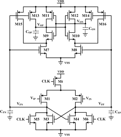 An energy-efficient high-speed CMOS hybrid comparator with reduced ...