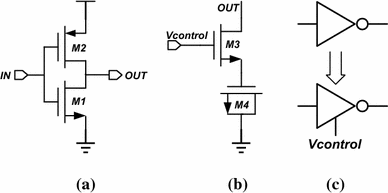 Temperature compensated and gated CMOS ring oscillator for time-to ...