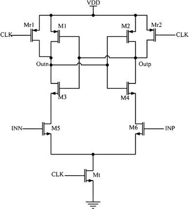 Optimum design of a double-tail latch comparator on power, speed ...