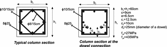 Estimation of the cyclic capacity of beam-to-column dowel connections ...