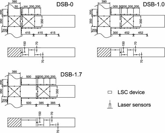 Plastic hinge relocation in concrete structures using the double ...