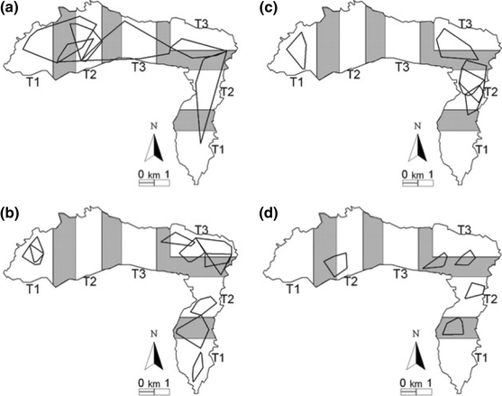 Localised control of an introduced predator: creating problems for the ...