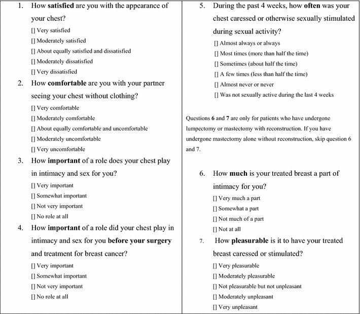 The impact of mastectomy type on the Female Sexual Function Index (FSFI ...