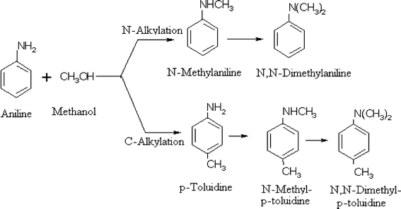 Synthesis of N-methylaniline by Aniline Alkylation with Methanol over ...