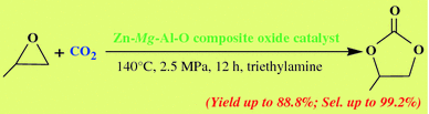 Synthesis of Propylene Carbonate from Carbon Dioxide and Propylene ...