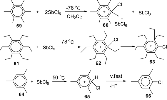 Antimony(V) Chloride, SbCl5 as a Labile Reagent in Organic ...