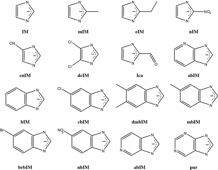 Zeolitic Imidazolate Frameworks: Synthesis, Functionalization, and Catalytic/Adsorption ...