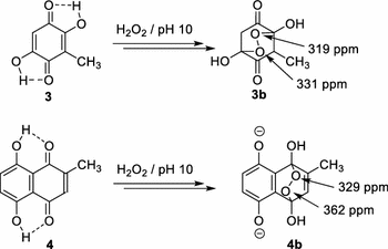 Cyclic peroxides as key intermediates in the degradation of cellulosic ...