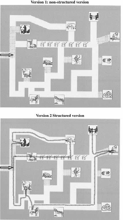 Evaluation of Planning Dysfunction in Attention Deficit Hyperactivity ...