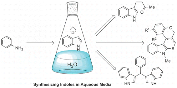 Synthesis of indole and its derivatives in water | SpringerLink