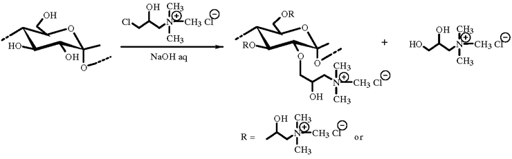 Synthesis and physicochemical properties of cationic starches ...