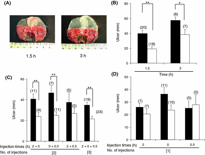 Intragastrically Administered Lysophosphatidic Acids Protect Against ...
