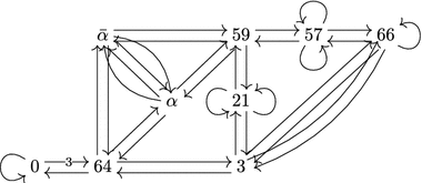 Computing isogenies between supersingular elliptic curves over ...