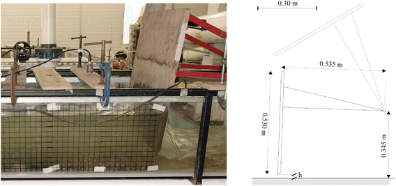 Rapid operation of a Tainter gate: generation process and initial ...