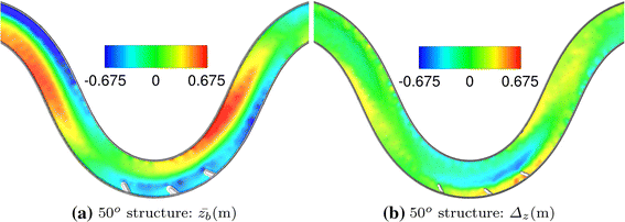 Simulation-based optimization of in–stream structures design: bendway weirs | SpringerLink