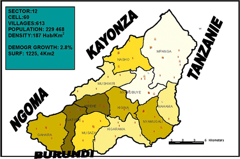 Assessment of adoption and impact of rainwater harvesting technologies ...