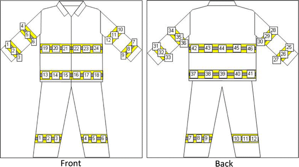 Firefighter Turnout Gear Durability Study—Evaluation of Visibility Trim ...