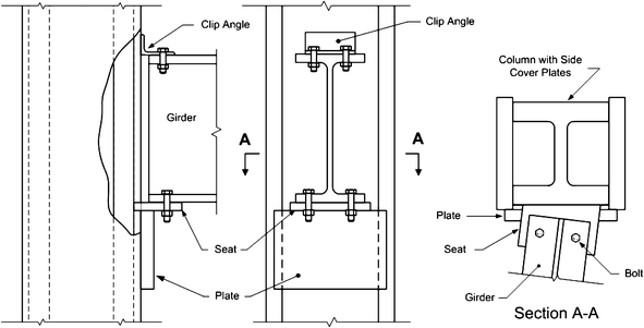 Overview of the Structural Design of World Trade Center 1, 2, and 7 ...