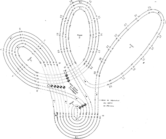 Charles Janet: unrecognized genius of the periodic system | SpringerLink