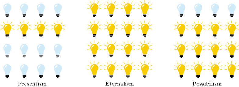 Conventionality and Reality | SpringerLink