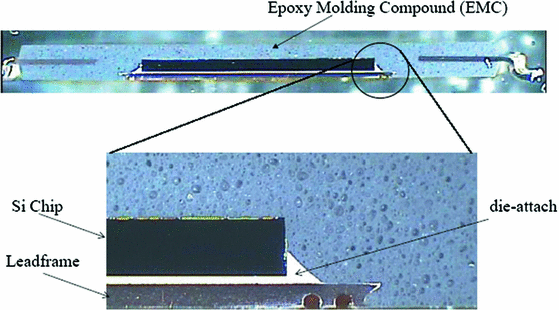Temperature, moisture and mode-mixity effects on copper leadframe/EMC ...