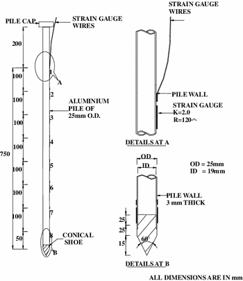 Depth of Fixity of Piles in Clay Under Dynamic Lateral Load | SpringerLink
