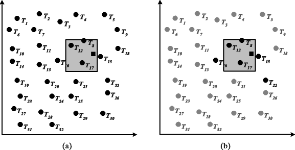 Spatial cloaking for anonymous location-based services in mobile peer-to-peer environments ...