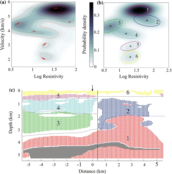 MT+, Integrating Magnetotellurics to Determine Earth Structure ...