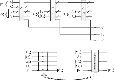 A Novel Quantum Image Steganography Scheme Based on LSB | SpringerLink