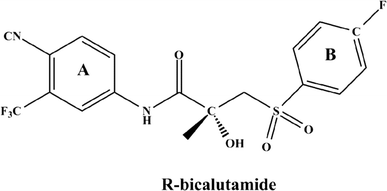 Molecular mechanism of R-bicalutamide switching from androgen receptor ...