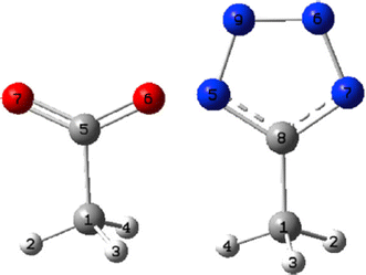 Tetrazoles as carboxylic acid isosteres: chemistry and biology ...