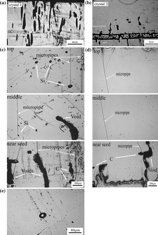 Methods for the reduction of the micropipe density in SiC single ...