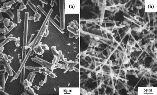 Synthesis of γ-MnOOH nanorods and their isomorphous transformation into ...