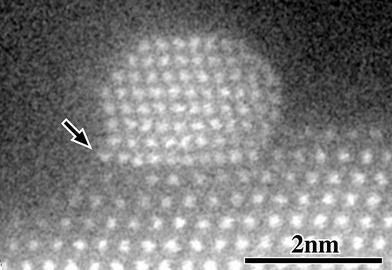 TEM and HAADF-STEM study of the structure of Au nano-particles on CeO2 ...