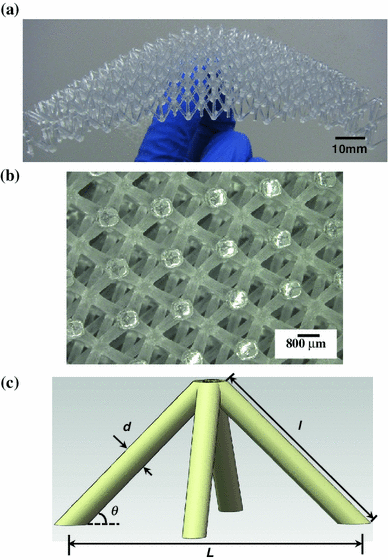 Inertial stabilization of flexible polymer micro-lattice materials ...