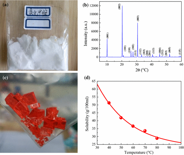 Controlled growth of MAPbBr3 single crystal: understanding the growth ...