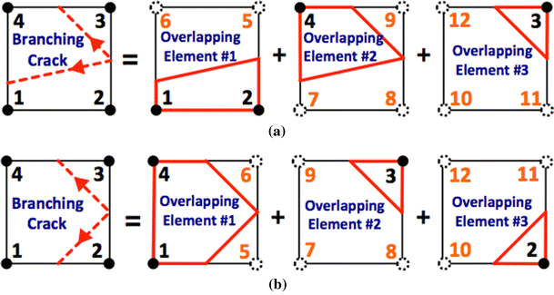 Differentiating between intergranular and transgranular fracture in ...